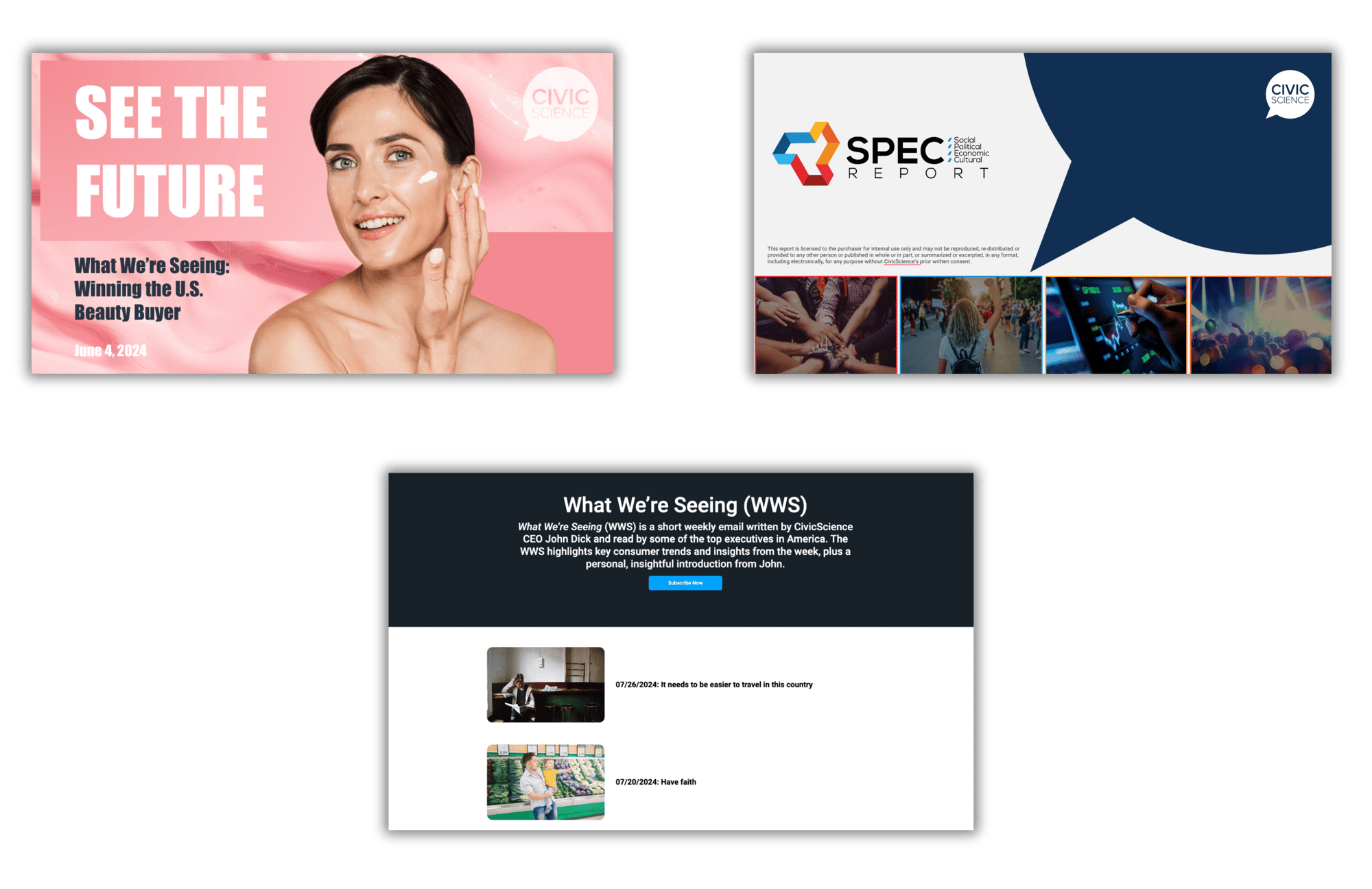 CivicScience What We're Seeing